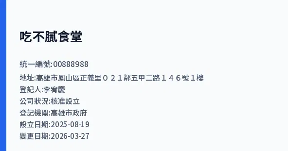 吃不膩食堂的照片-統編 00888988(高雄市) 公司登記資料與營業項目詳細圖表