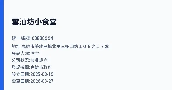 雲汕坊小食堂的照片-統編 00888994(高雄市) 公司登記資料與營業項目詳細圖表
