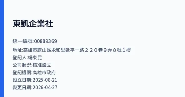 東凱企業社的照片-統編 00889369(高雄市) 公司登記資料與營業項目詳細圖表