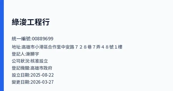 綠浚工程行的照片-統編 00889699(高雄市) 公司登記資料與營業項目詳細圖表
