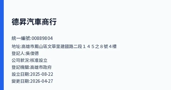德昇汽車商行的照片-統編 00889804(高雄市) 公司登記資料與營業項目詳細圖表