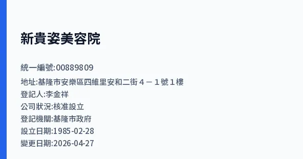 新貴姿美容院的照片-統編 00889809(基隆市) 公司登記資料與營業項目詳細圖表