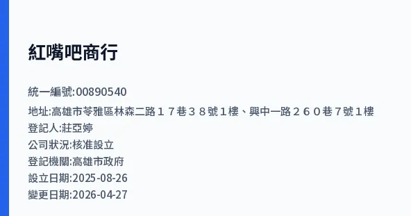 紅嘴吧商行的照片-統編 00890540(高雄市) 公司登記資料與營業項目詳細圖表