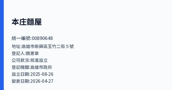 本庄麵屋的照片-統編 00890648(高雄市) 公司登記資料與營業項目詳細圖表