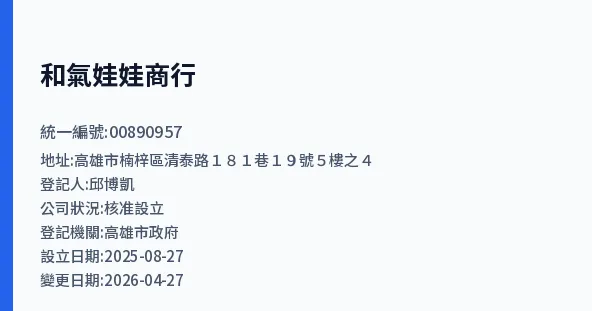 和氣娃娃商行的照片-統編 00890957(高雄市) 公司登記資料與營業項目詳細圖表
