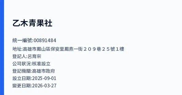乙木青果社的照片-統編 00891484(高雄市) 公司登記資料與營業項目詳細圖表