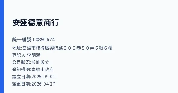 安盛德意商行的照片-統編 00891674(高雄市) 公司登記資料與營業項目詳細圖表