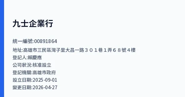 九士企業行的照片-統編 00891864(高雄市) 公司登記資料與營業項目詳細圖表