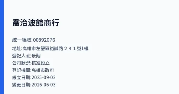 喬治波館商行的照片-統編 00892076(高雄市) 公司登記資料與營業項目詳細圖表