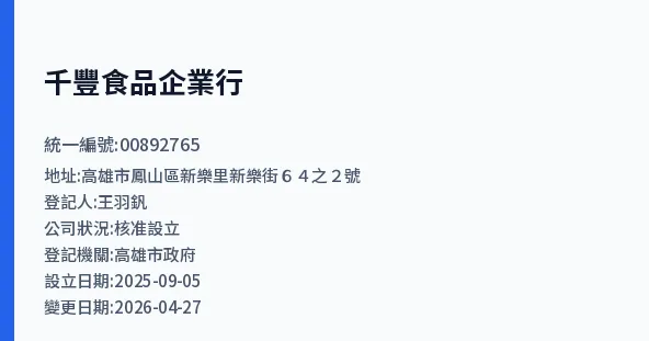 千豐食品企業行的照片-統編 00892765(高雄市) 公司登記資料與營業項目詳細圖表