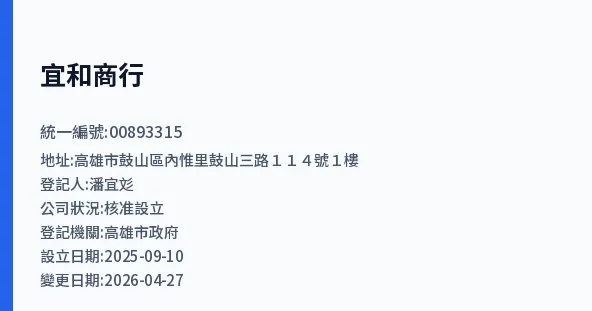 宜和商行的照片-統編 00893315(高雄市) 公司登記資料與營業項目詳細圖表