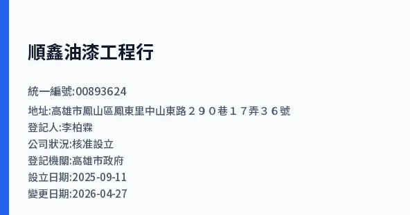 順鑫油漆工程行的照片-統編 00893624(高雄市) 公司登記資料與營業項目詳細圖表