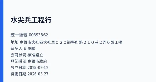 水尖兵工程行的照片-統編 00893862(高雄市) 公司登記資料與營業項目詳細圖表