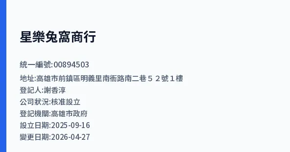 星樂兔窩商行的照片-統編 00894503(高雄市) 公司登記資料與營業項目詳細圖表
