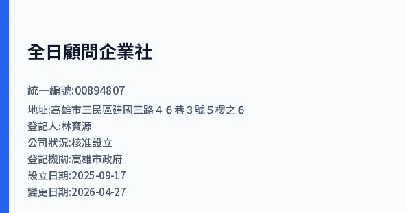 全日顧問企業社的照片-統編 00894807(高雄市) 公司登記資料與營業項目詳細圖表