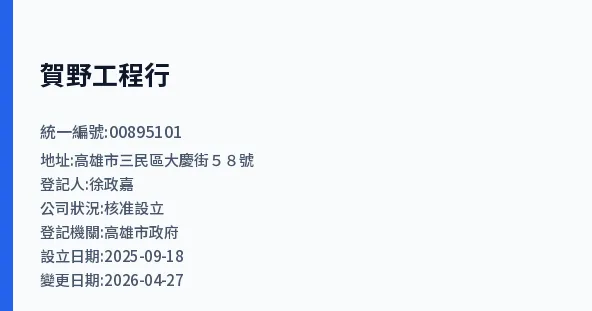 賀野工程行的照片-統編 00895101(高雄市) 公司登記資料與營業項目詳細圖表