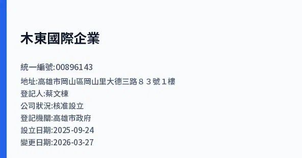 木東國際企業的照片-統編 00896143(高雄市) 公司登記資料與營業項目詳細圖表