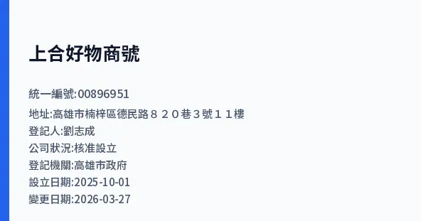 上合好物商號的照片-統編 00896951(高雄市) 公司登記資料與營業項目詳細圖表