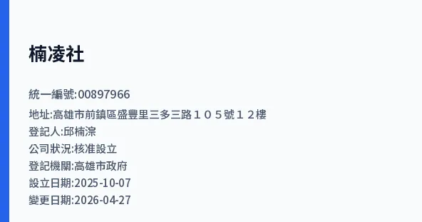 楠凌社的照片-統編 00897966(高雄市) 公司登記資料與營業項目詳細圖表