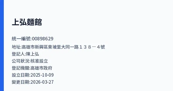 上弘麵館的照片-統編 00898629(高雄市) 公司登記資料與營業項目詳細圖表