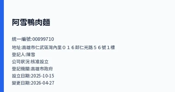 阿雪鴨肉麵的照片-統編 00899710(高雄市) 公司登記資料與營業項目詳細圖表
