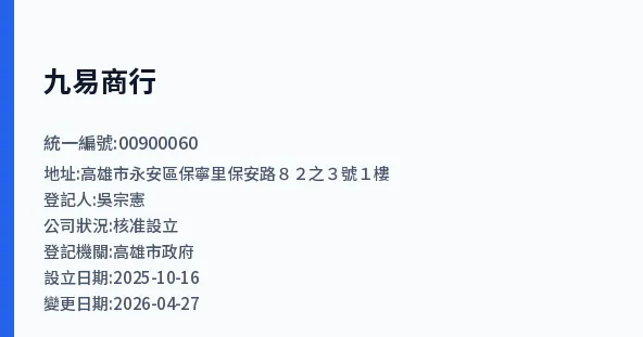 九易商行的照片-統編 00900060(高雄市) 公司登記資料與營業項目詳細圖表