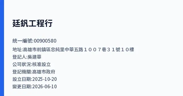 廷釩工程行的照片-統編 00900580(高雄市) 公司登記資料與營業項目詳細圖表