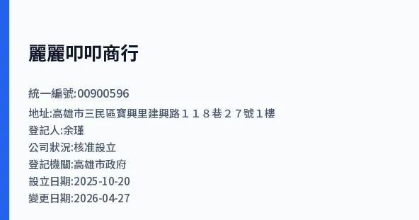 麗麗叩叩商行的照片-統編 00900596(高雄市) 公司登記資料與營業項目詳細圖表