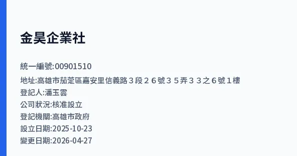 金昊企業社的照片-統編 00901510(高雄市) 公司登記資料與營業項目詳細圖表