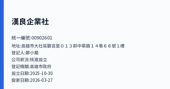 漢良企業社的照片-統編 00902601(高雄市) 公司登記資料與營業項目詳細圖表