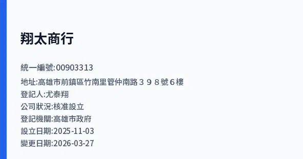 翔太商行的照片-統編 00903313(高雄市) 公司登記資料與營業項目詳細圖表