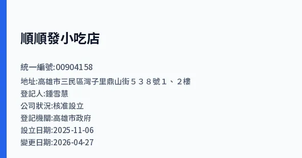 順順發小吃店的照片-統編 00904158(高雄市) 公司登記資料與營業項目詳細圖表