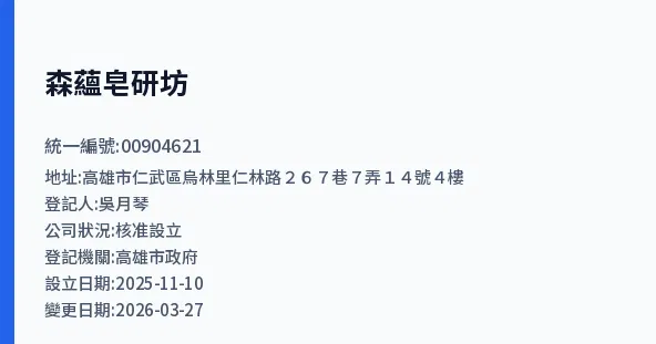 森蘊皂研坊的照片-統編 00904621(高雄市) 公司登記資料與營業項目詳細圖表