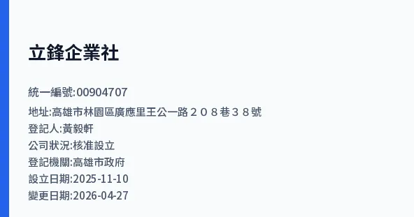 立鋒企業社的照片-統編 00904707(高雄市) 公司登記資料與營業項目詳細圖表