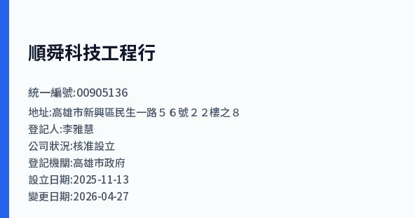 順舜科技工程行的照片-統編 00905136(高雄市) 公司登記資料與營業項目詳細圖表