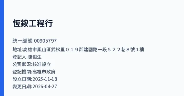 恆銨工程行的照片-統編 00905797(高雄市) 公司登記資料與營業項目詳細圖表