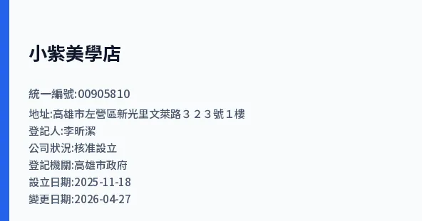 小紫美學店的照片-統編 00905810(高雄市) 公司登記資料與營業項目詳細圖表