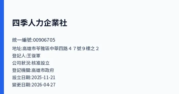四季人力企業社的照片-統編 00906705(高雄市) 公司登記資料與營業項目詳細圖表