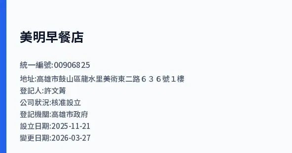美明早餐店的照片-統編 00906825(高雄市) 公司登記資料與營業項目詳細圖表