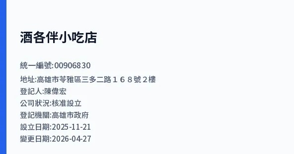 酒各伴小吃店的照片-統編 00906830(高雄市) 公司登記資料與營業項目詳細圖表