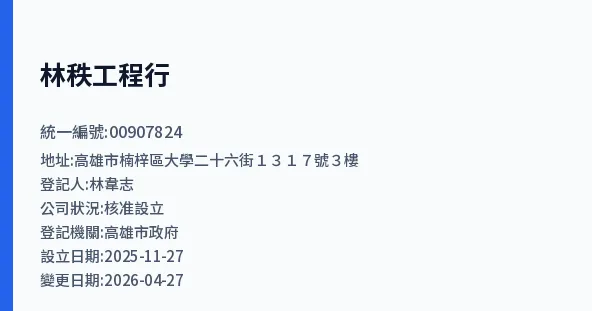 林秩工程行的照片-統編 00907824(高雄市) 公司登記資料與營業項目詳細圖表