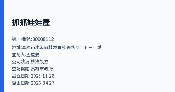 抓抓娃娃屋的照片-統編 00908112(高雄市) 公司登記資料與營業項目詳細圖表