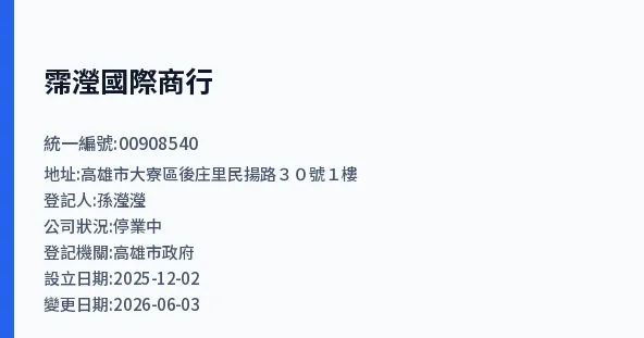 霈瀅國際商行的照片-統編 00908540(高雄市) 公司登記資料與營業項目詳細圖表