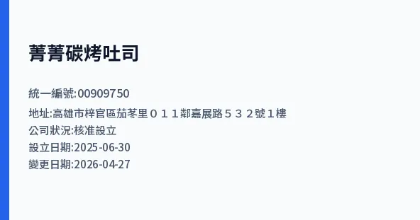 菁菁碳烤吐司的照片-統編 00909750(高雄市) 公司登記資料與營業項目詳細圖表