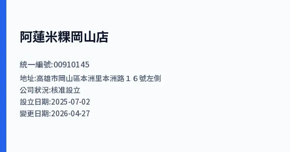 阿蓮米粿岡山店的照片-統編 00910145(高雄市) 公司登記資料與營業項目詳細圖表