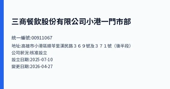 三商餐飲股份有限公司小港一門市部的照片-統編 00911067(高雄市) 公司登記資料與營業項目詳細圖表