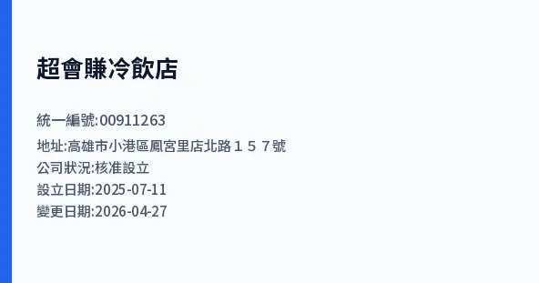 超會賺冷飲店的照片-統編 00911263(高雄市) 公司登記資料與營業項目詳細圖表