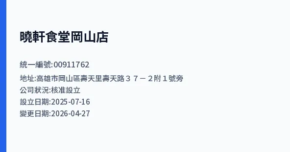 曉軒食堂岡山店的照片-統編 00911762(高雄市) 公司登記資料與營業項目詳細圖表
