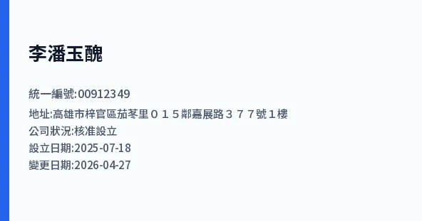 李潘玉醜的照片-統編 00912349(高雄市) 公司登記資料與營業項目詳細圖表