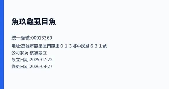 魚玖鱻虱目魚的照片-統編 00913369(高雄市) 公司登記資料與營業項目詳細圖表